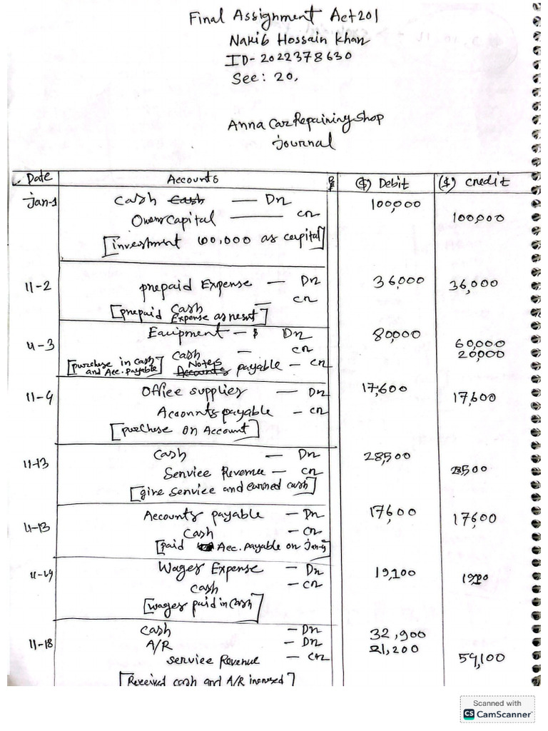 Act201 Comprehensive Assignment | PDF