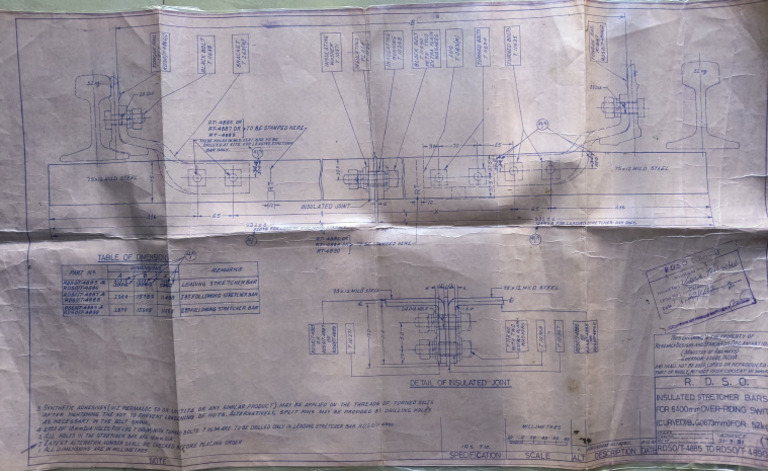 Leading Stracher Bar | PDF