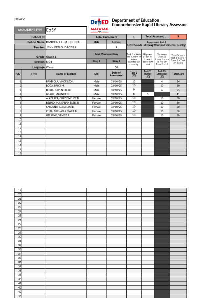 Grade 1 CRLA Assessment Scoresheet | PDF | Reading Comprehension ...