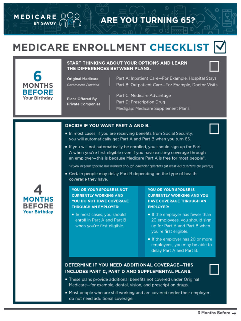 Medicare-Turning-65-Checklist-3-2021 | PDF | Medicare (United States ...