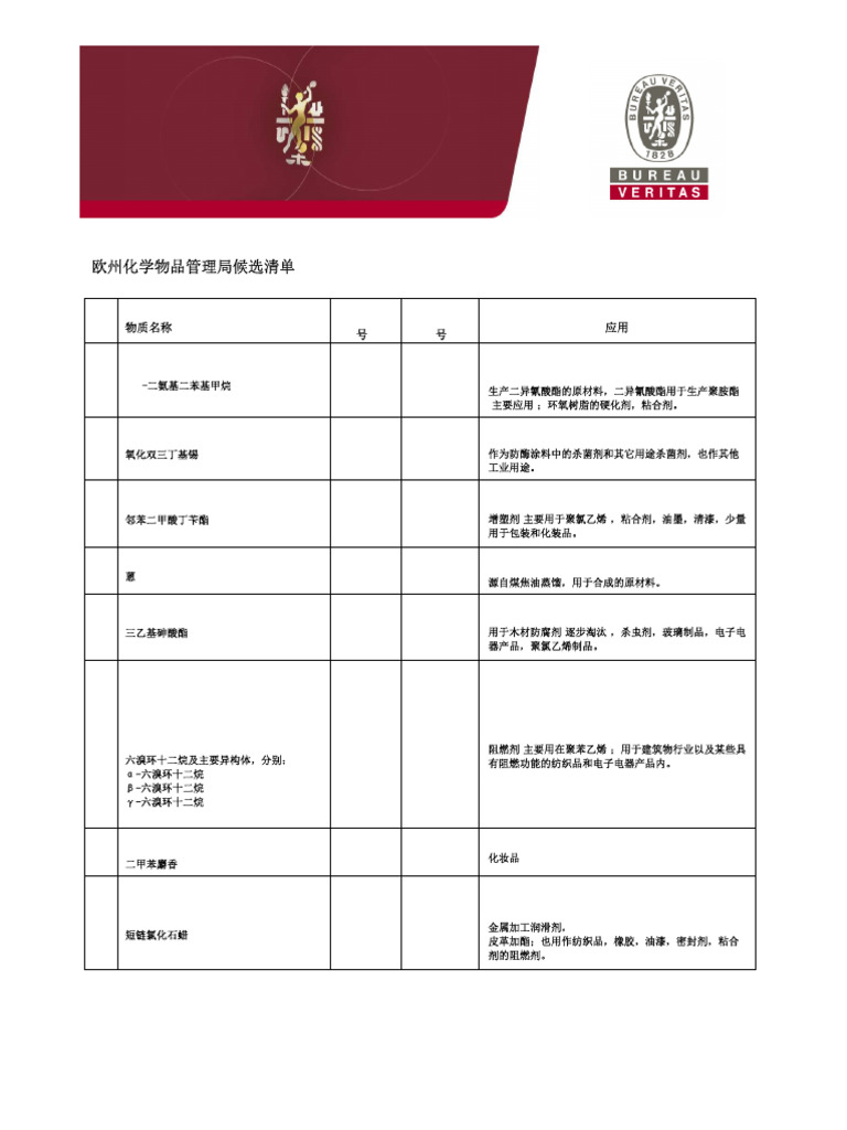 List of ECHA Candidates-Bilingual_205 | PDF | Paint | Chromium