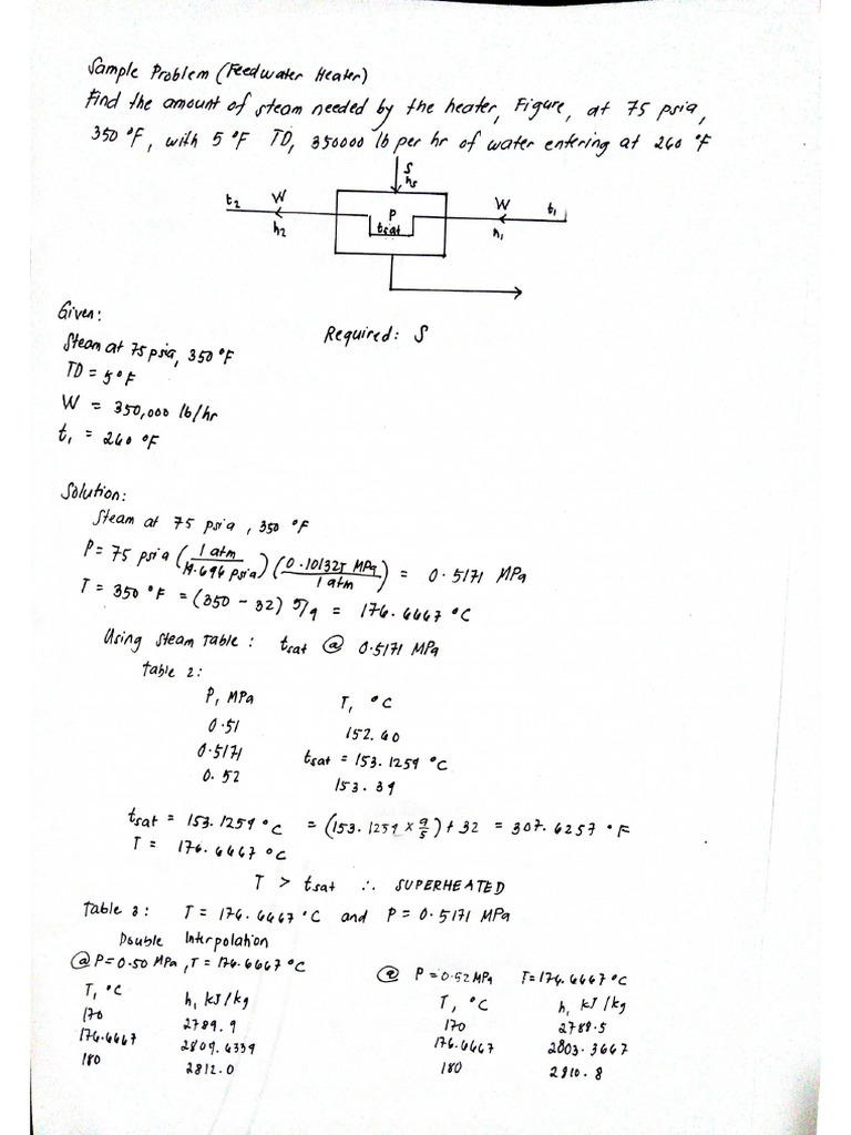 Solved Problems FWH Condenser Evaporator | PDF