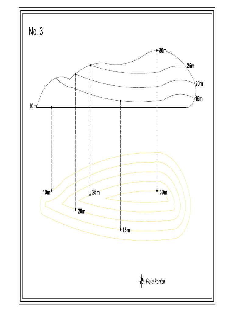 Peta Kontur | PDF