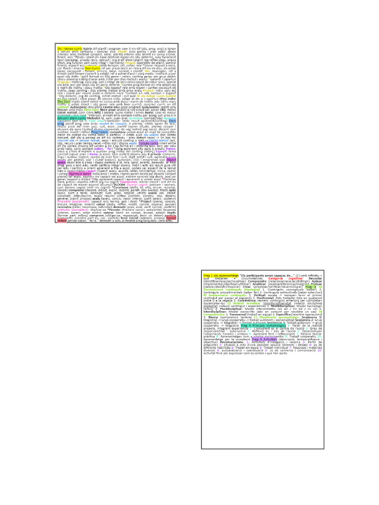 Resumen Bloc 2 | PDF