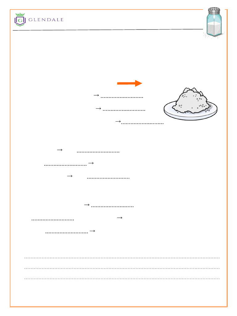Making Salts: Reactions and Equations | PDF | Acid | Salt (Chemistry)