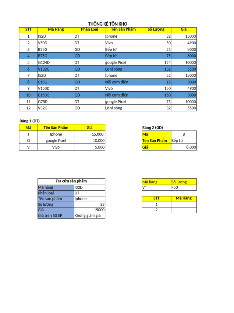 EXCEL CUỐI KÌ | PDF