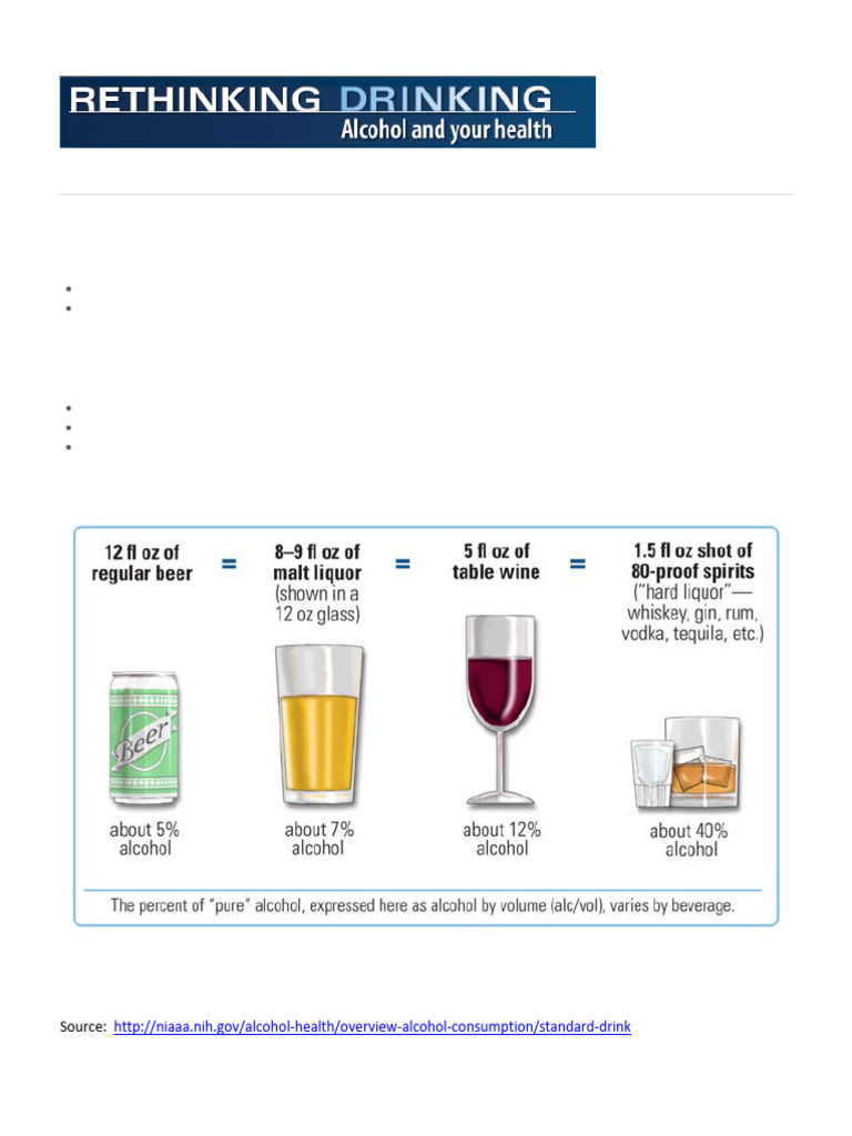 Understanding Standard Drink Sizes | PDF | Alcoholic Beverages | Drink