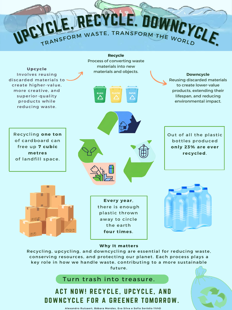 Transforming Waste: Recycle & Upcycle | PDF | Waste | Recycling