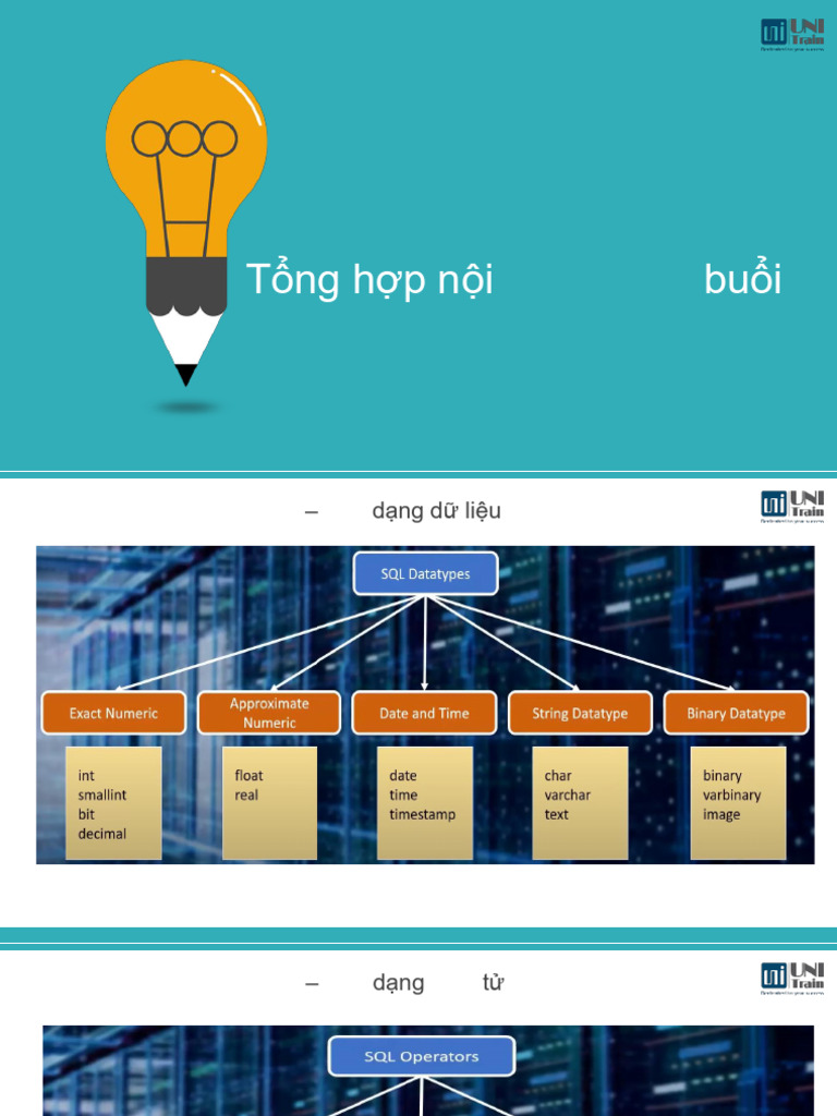 UniTrain SQL TongHop NoiDung Buoi2 | PDF
