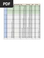 20 Pip Challenge | PDF
