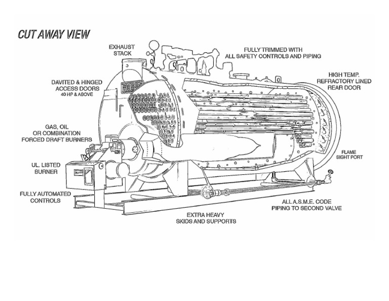 Fire Tube Boiler | PDF