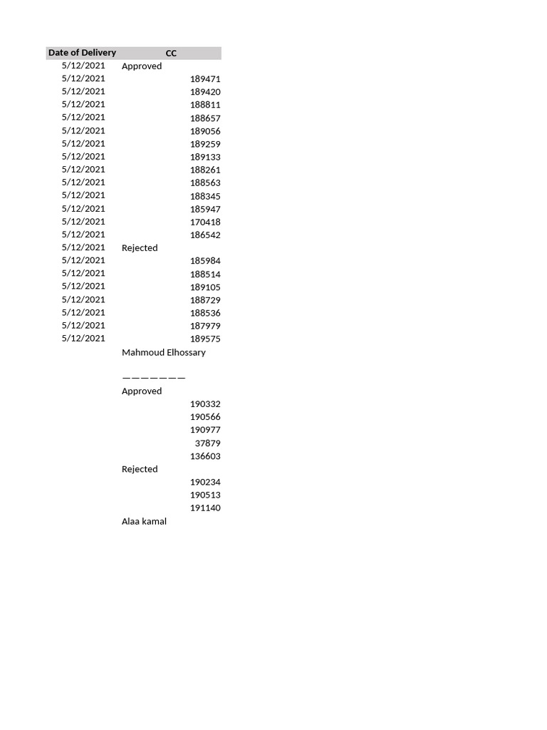 Aramex Delivery Status Report | PDF