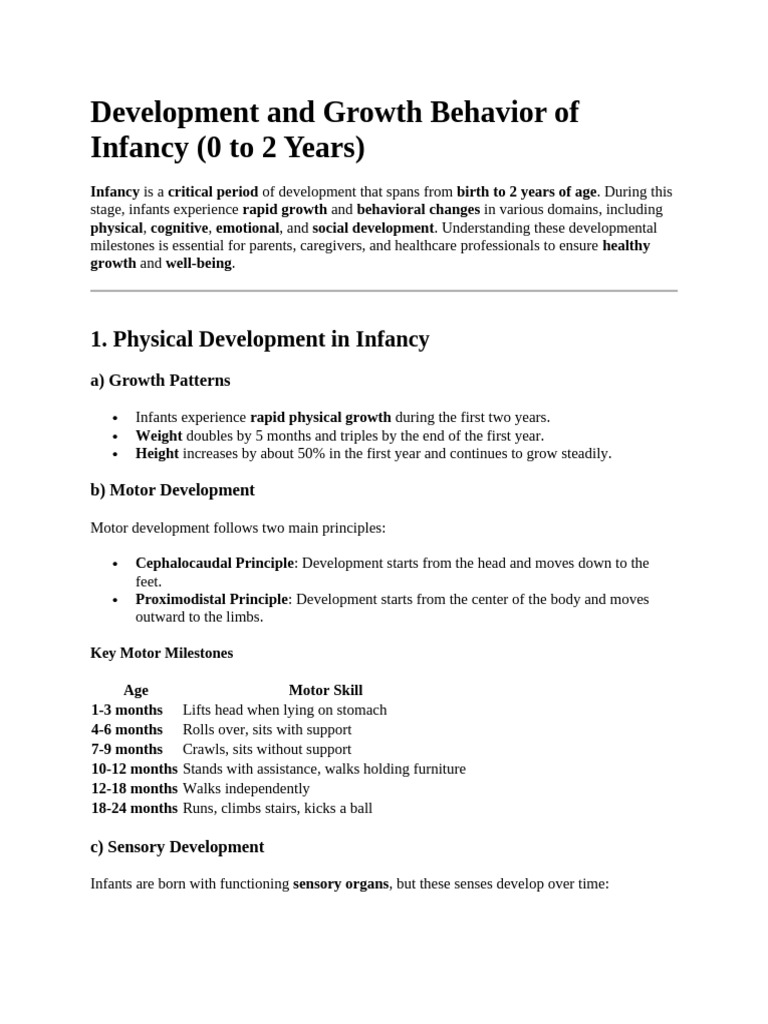 Chapter 3 Development and Growth Behaviour | PDF | Adolescence | Attachment Theory