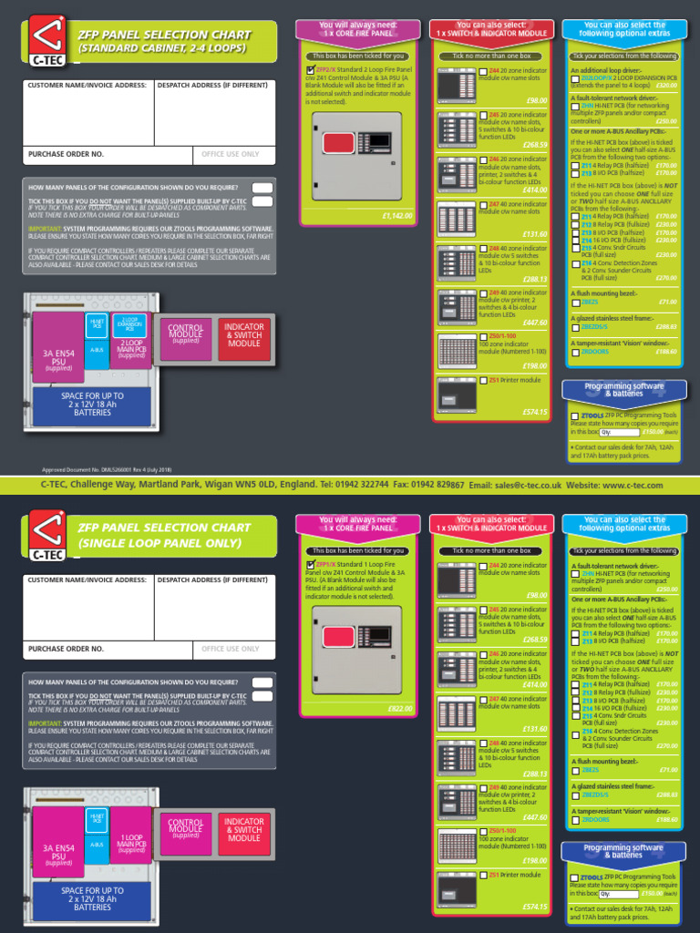 ZFP Selection Chart Standard Panels Rev4 | PDF | Printed Circuit Board ...
