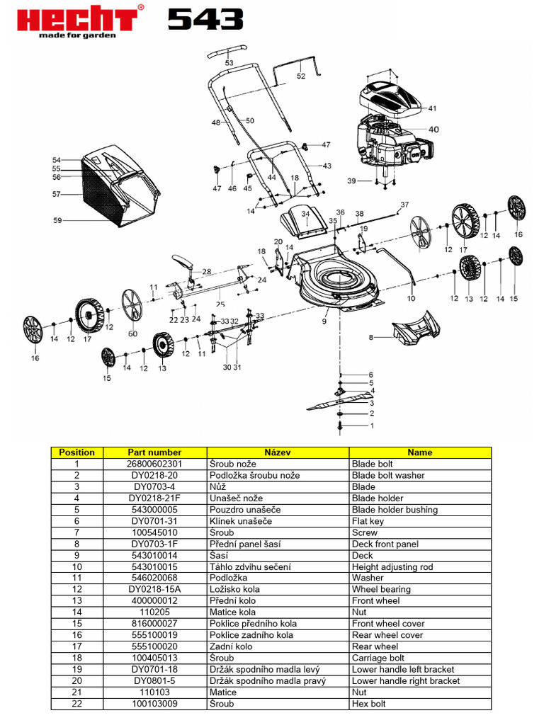 543 Model Od 2021 | PDF