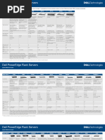Poweredge r570 Spec Sheet | PDF | Solid State Drive | Data Center