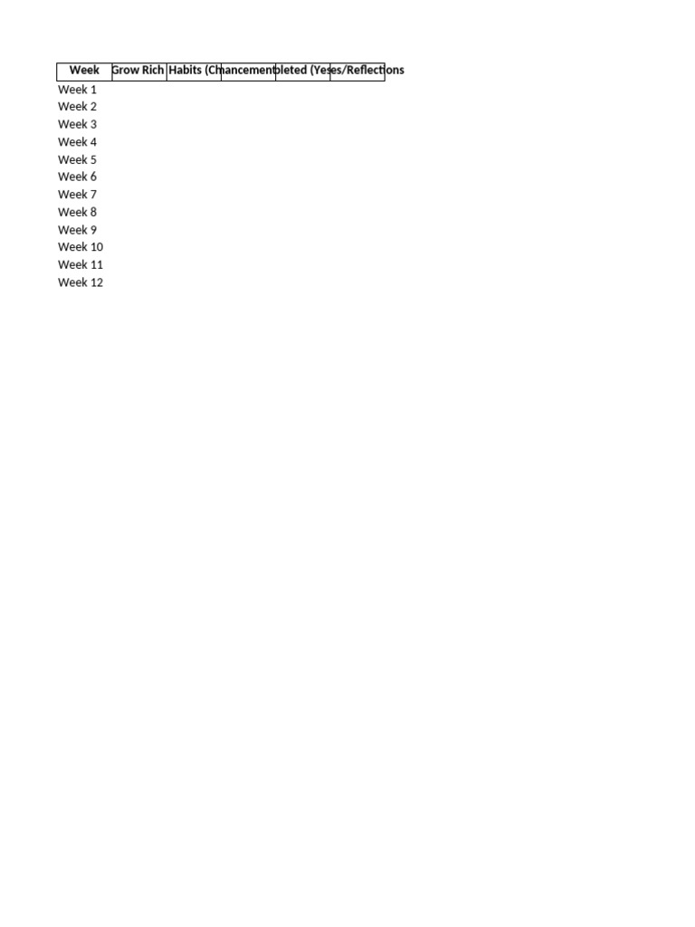 STG Progress Tracker | PDF