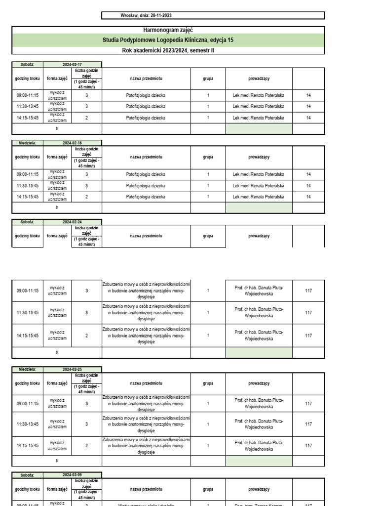 15 Logopedia Kliniczna Harmonogram Zajęć (2023-2025) - Semestr II - 0 | PDF