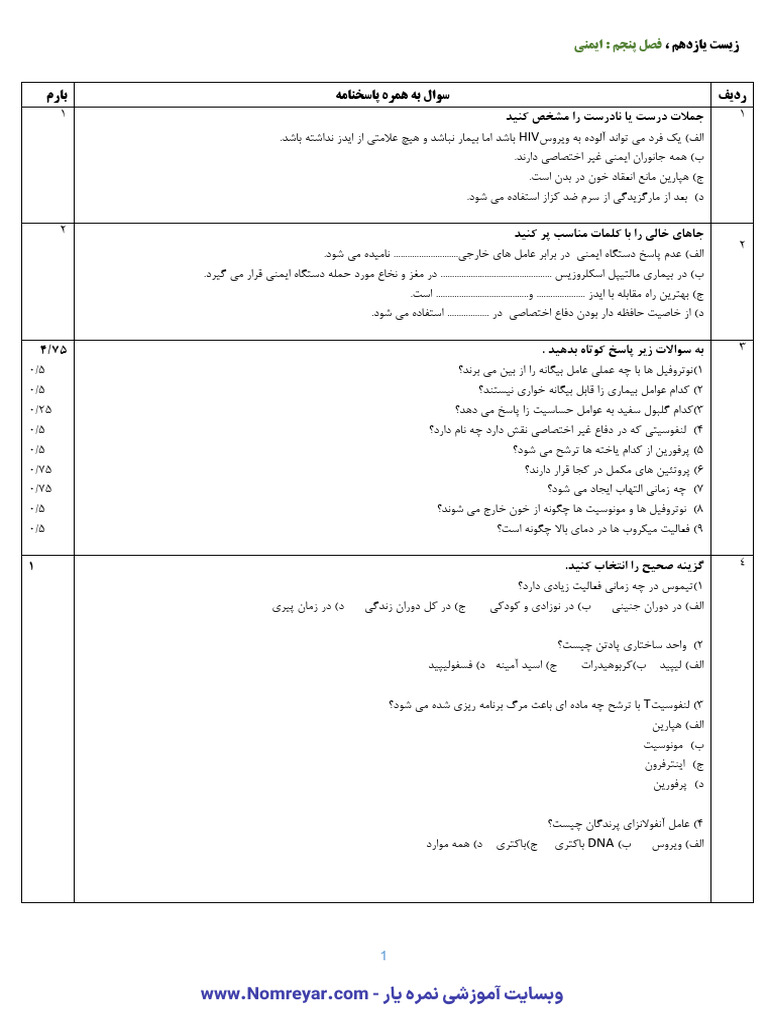 Soalemtehani Zist 11 Fasl5 2 Nomreyar | PDF