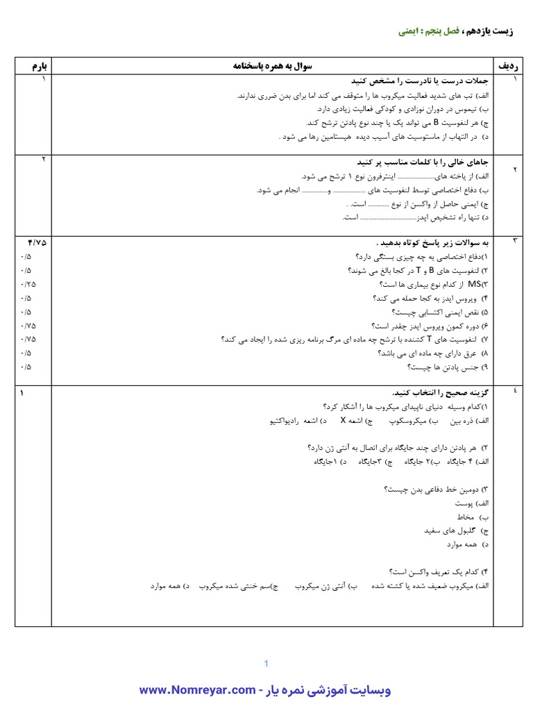 Soalemtehani Zist 11 Fasl5 3 Nomreyar | PDF