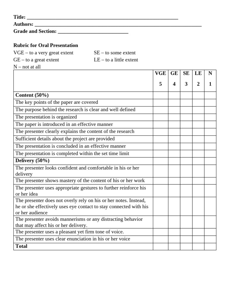 Oral Presentation and Paper Rubric Guide | PDF | Grammar | Data