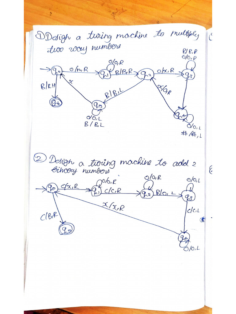 Toc Assignment | PDF