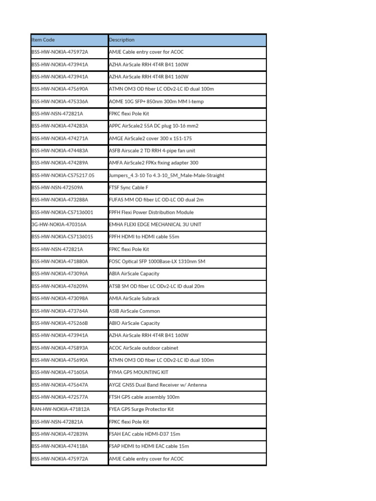 Airscale Spare Parts Numbers | PDF | Telecommunications Equipment ...