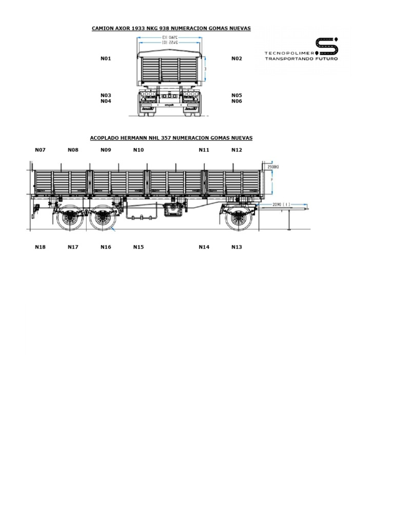 Acoplado Chasis | PDF