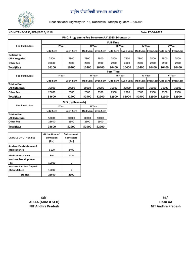Revised Fee Structure For PHD Programme & M.S (By Research) A.y.2023-24 Onwards | PDF | Higher ...