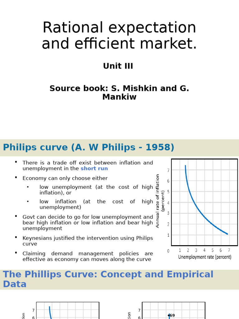 Phillips Curve and Market Theories Explained | PDF