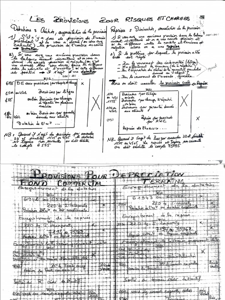 Résumés Comptabilité 2BAC | PDF