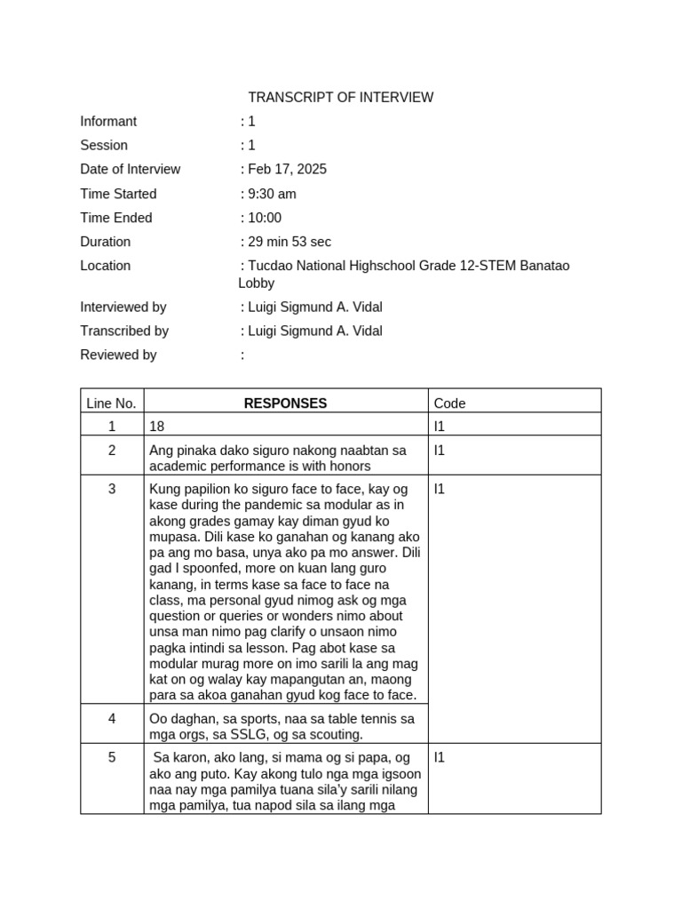 Transcript of Interview Group 5 11 Alcala | PDF