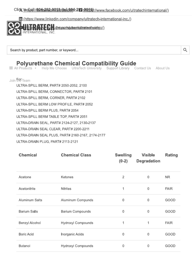 Polyurethane Compatability With Toluene and Other Chemicals | PDF