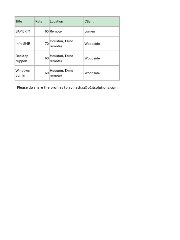 Open Requirements | PDF