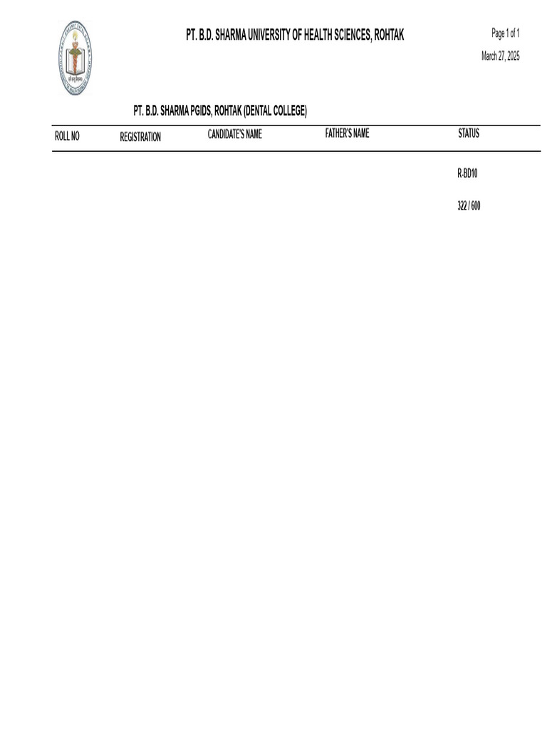 BDS Third Year Exam Results Nov 2024 | PDF