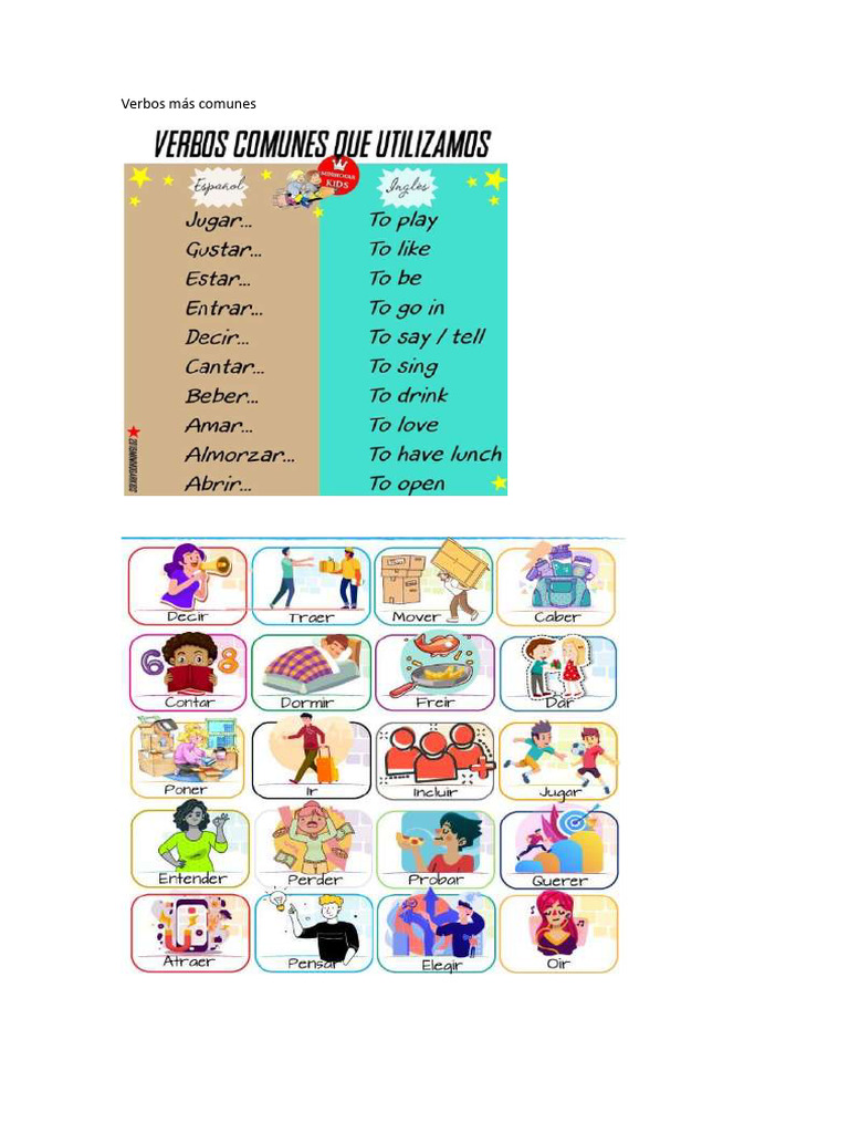 Verbos Más Comunes | PDF