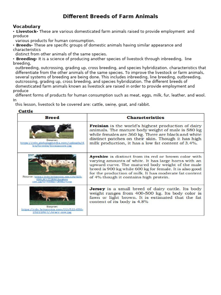 Overview of Farm Animal Breeds | PDF