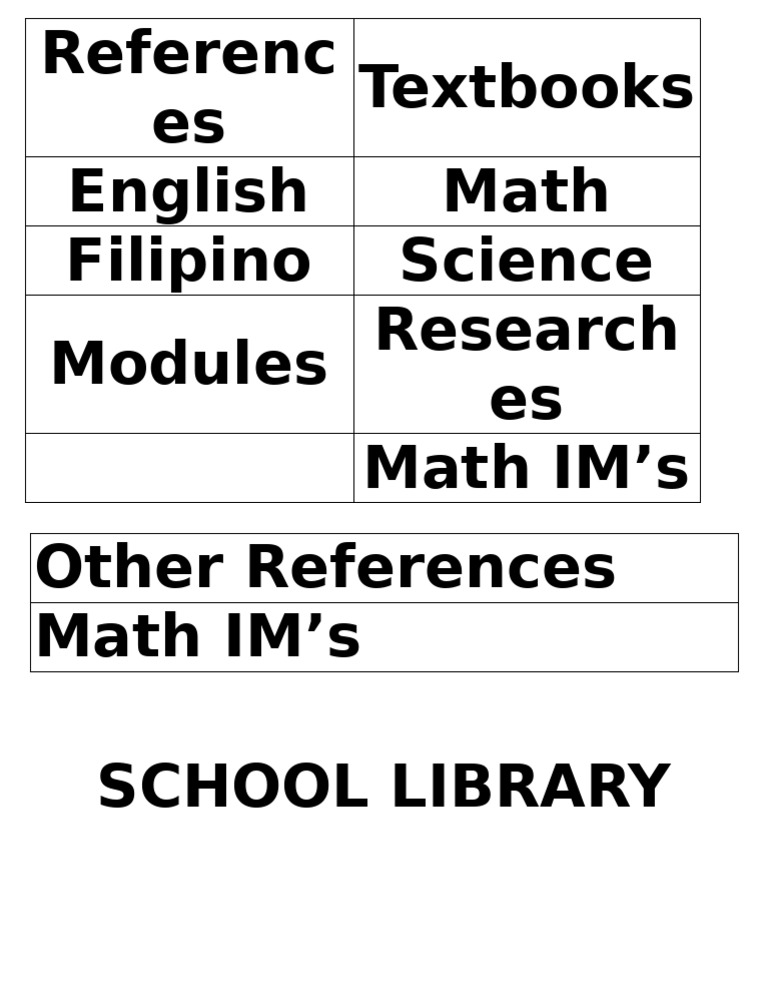 Label For Library | PDF