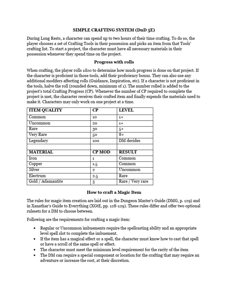 Simple Crafting System 5e | PDF | Wizards Of The Coast Games | Gary ...