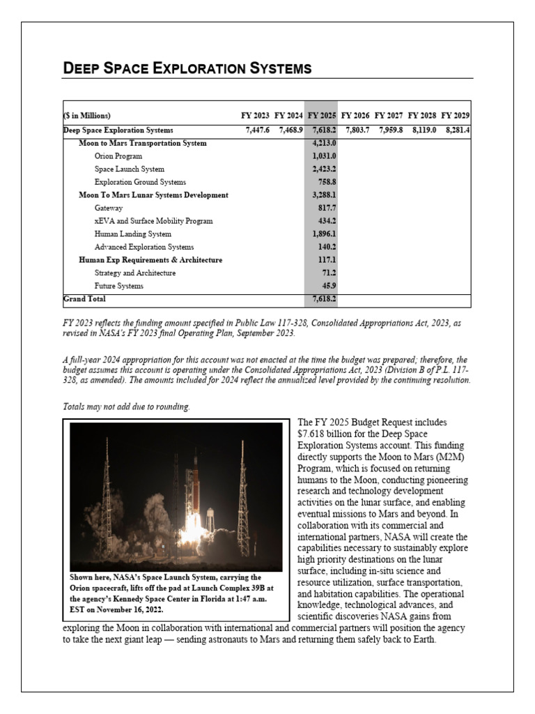 Deep Space Exploration Budget Overview | PDF | Nasa | Flight