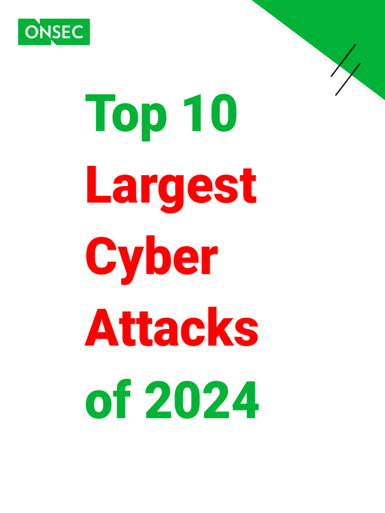 Top 10 Cyber Attacks of 2024 | PDF | Identity Theft | Ransomware