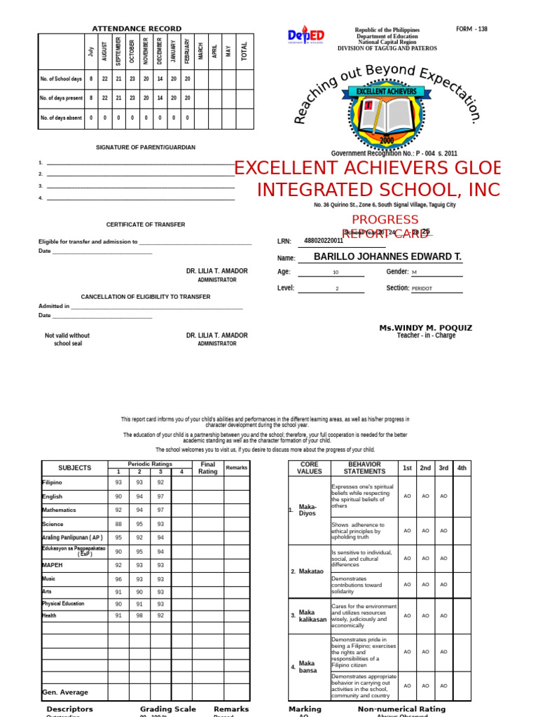 g2 Report Card | PDF | Behavioural Sciences