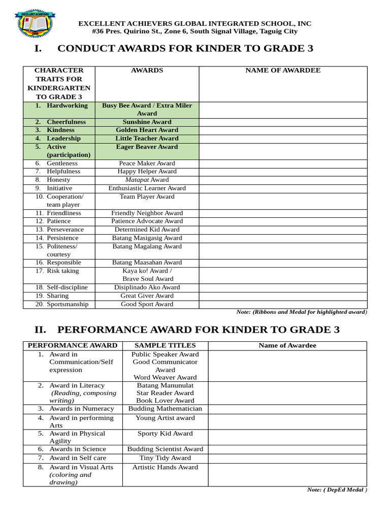 Recog Grad Behavioral Awards | PDF | Human Communication | Behavior ...