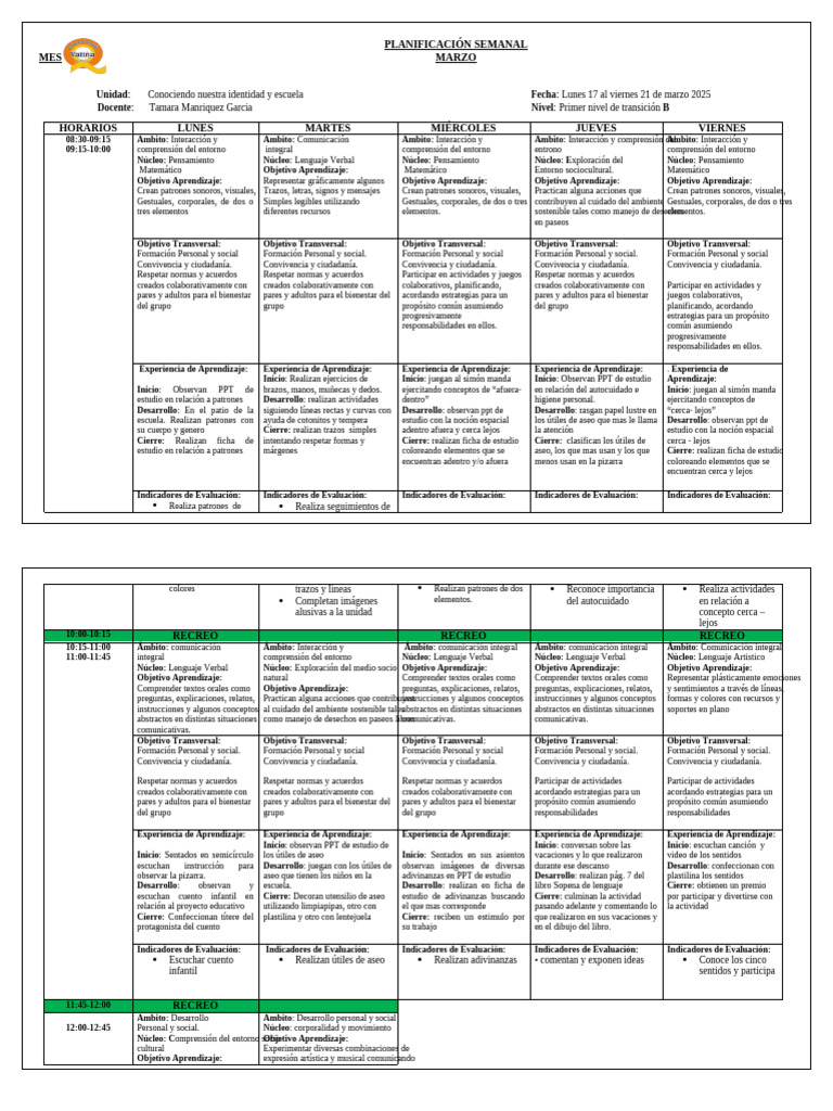 nt1 B Marzo 4 | PDF | Aprendizaje | Comunicación