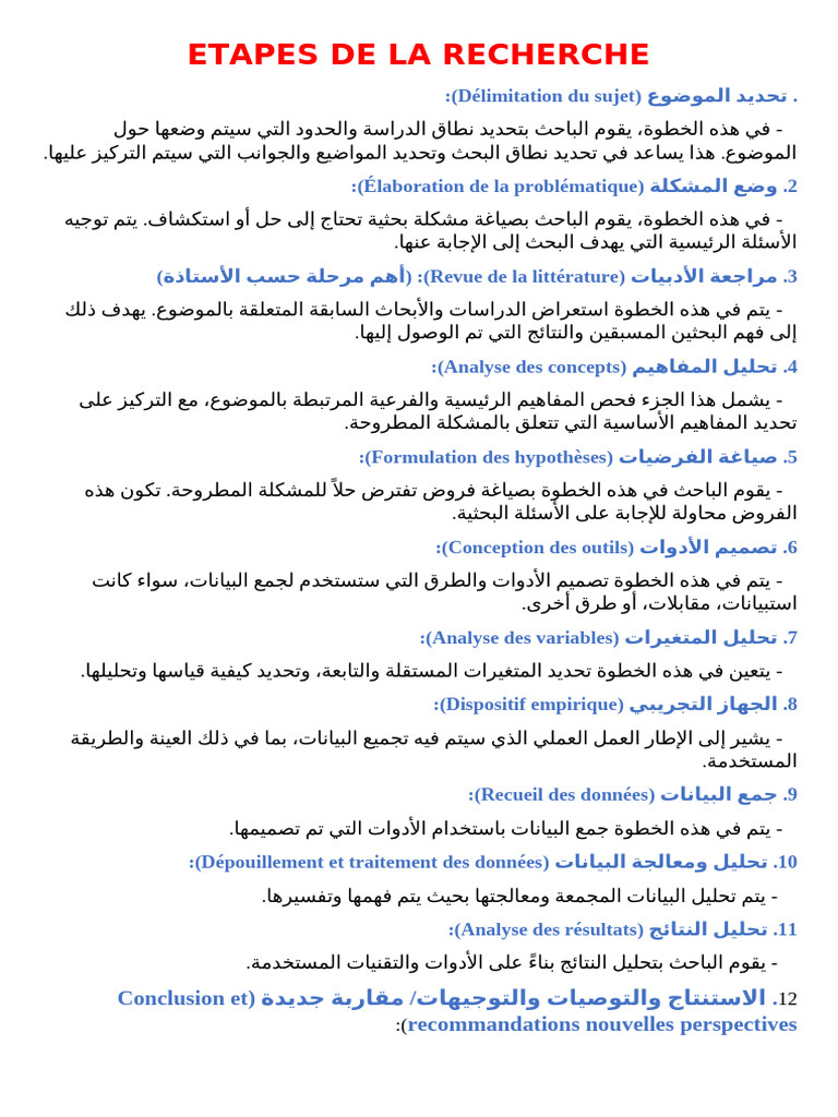 Etapes de La Recherche | PDF