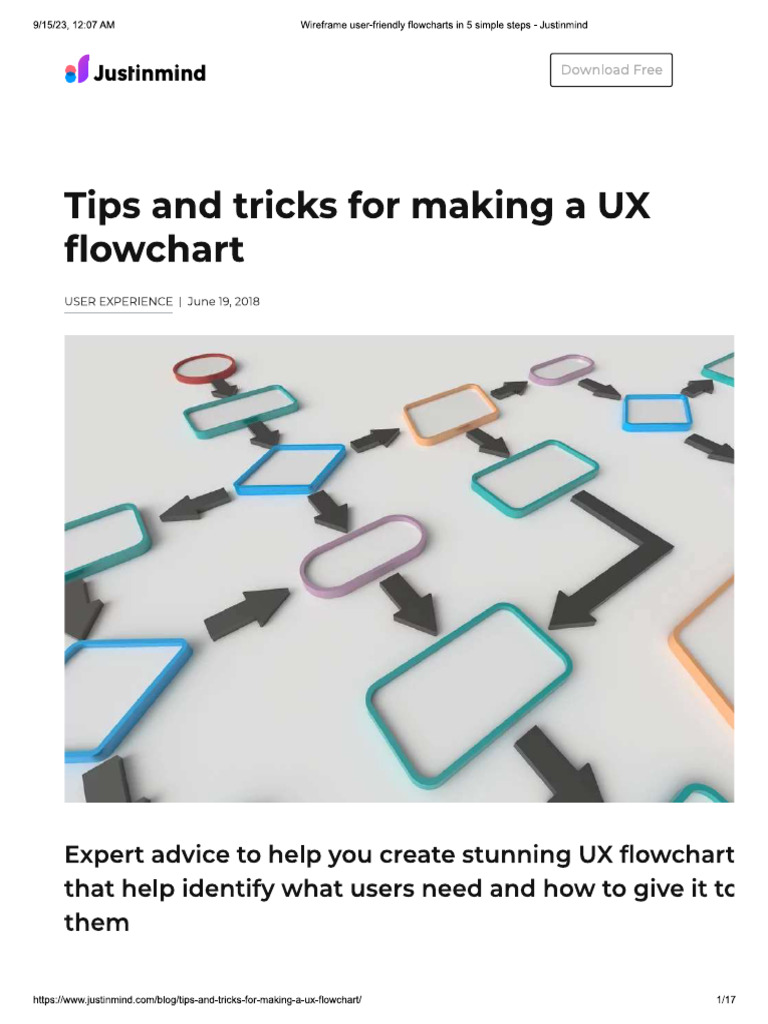 User Flowchart | PDF