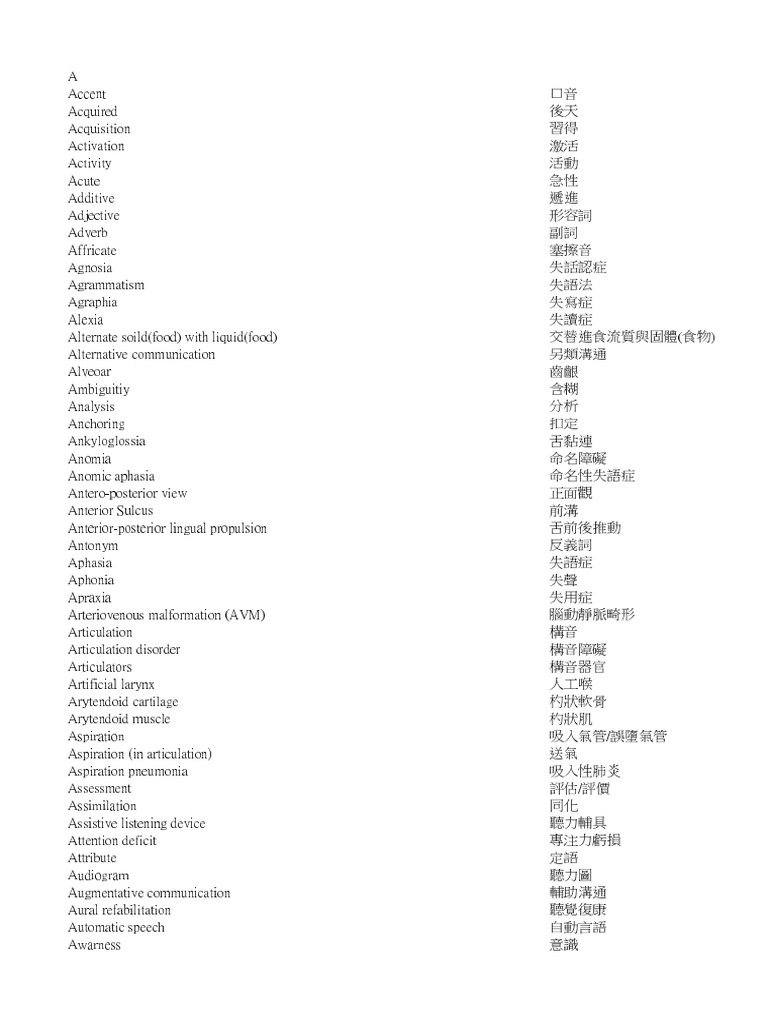 Translation_Glossary_of_Speech_Pathology_Terms_(Second_edition) | PDF