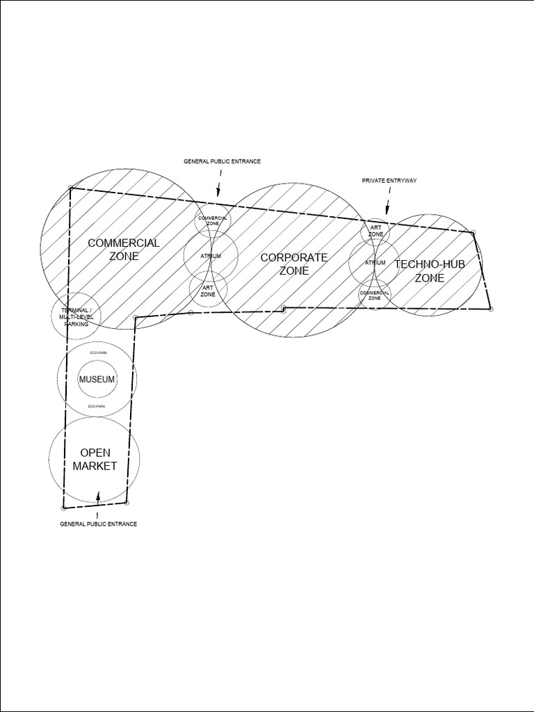 Site Zone 2 | PDF