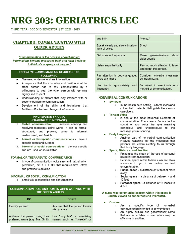 NRG 303 - Midterm - Trans | PDF | Vitamin B12 | Vitamin