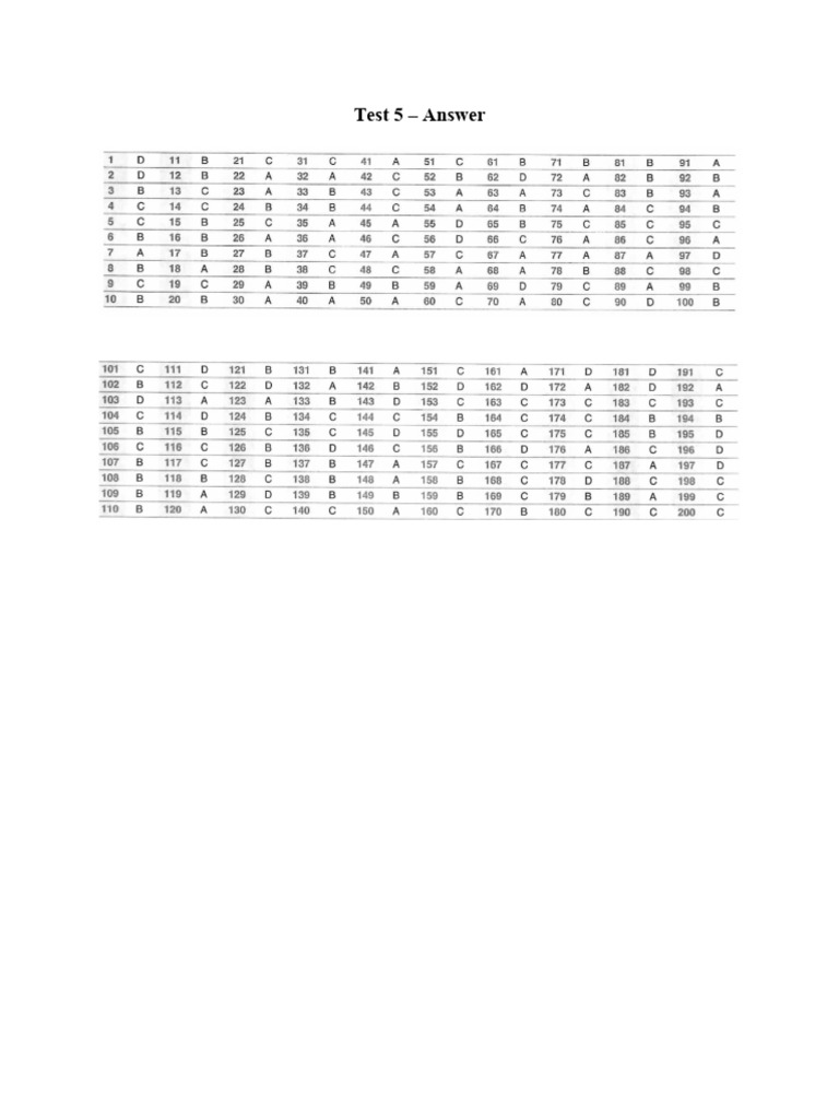 Test 5 Answer | PDF